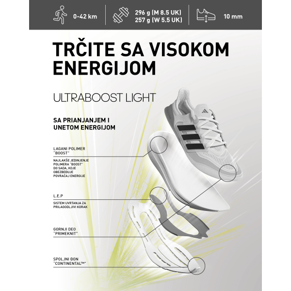 adidas ULTRABOOST LIGHT | Sport Vision